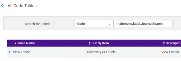 Bookmarklet to View Label Codes in Primo VE – Orbis Cascade Alliance
